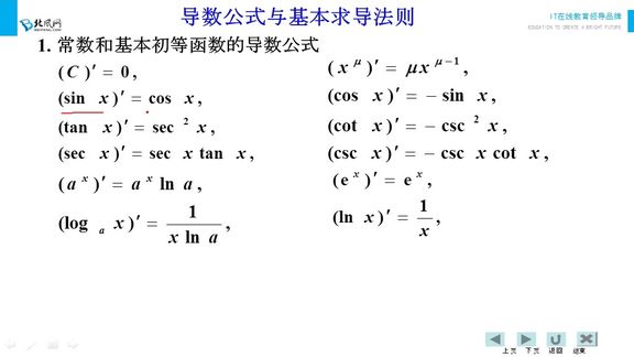 北风网人工智能实录数学基础部分之函数的极值与最值-赵博士主讲