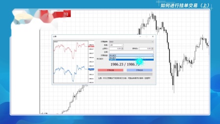 一分钟学MT4第4课 如何进行挂单交易(上)-领峰贵金属