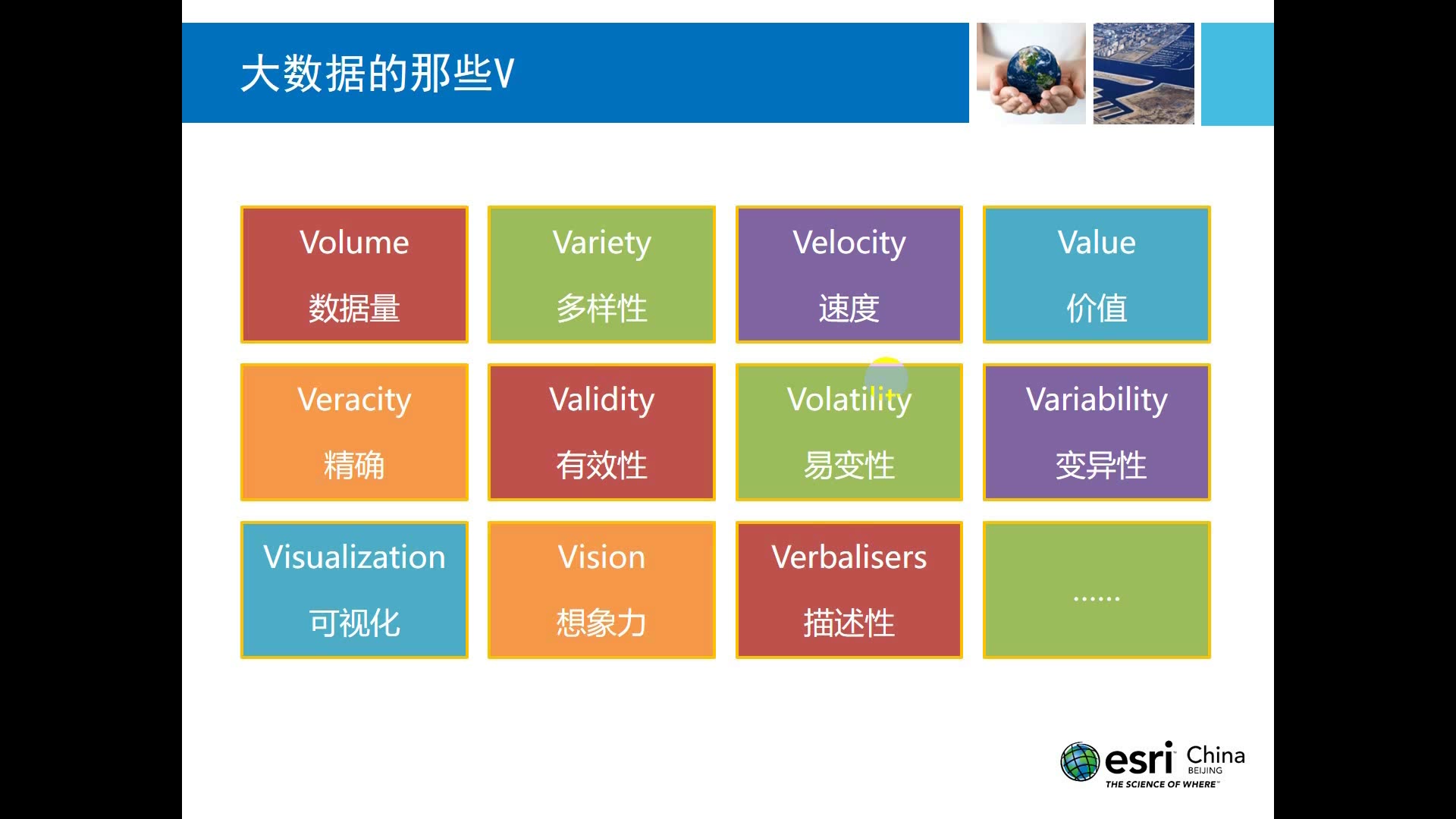 ArcGIS空间大数据平台与Hadoop&Spark大数据平台的集成与开发2