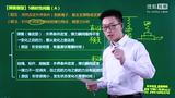弹簧模型-5瞬时性问题A 高中高考物理【坤哥物理】