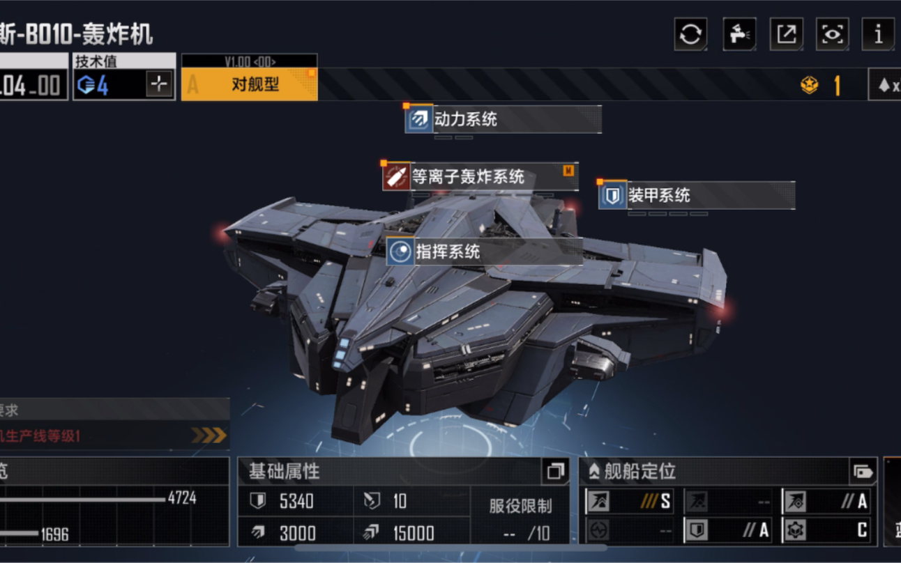 【无尽的拉格朗日】这个六元号有点欧…维塔斯B、蜂巢、列维