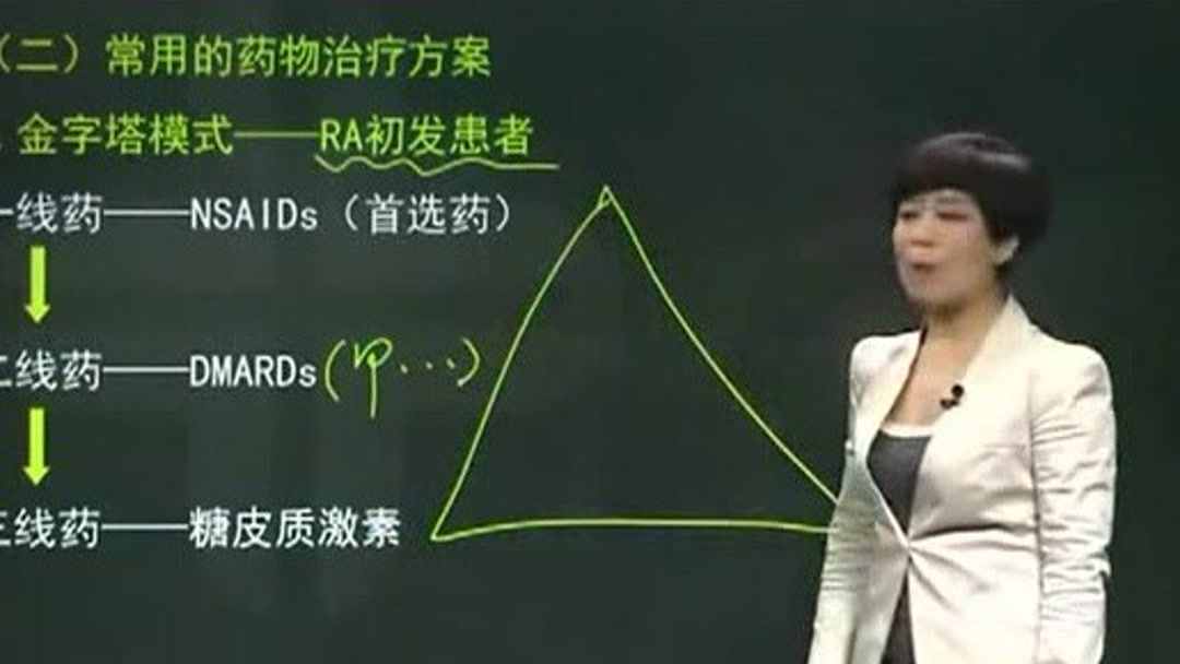 2020年初级药师药士主管药师视频专业实践能力电子书4