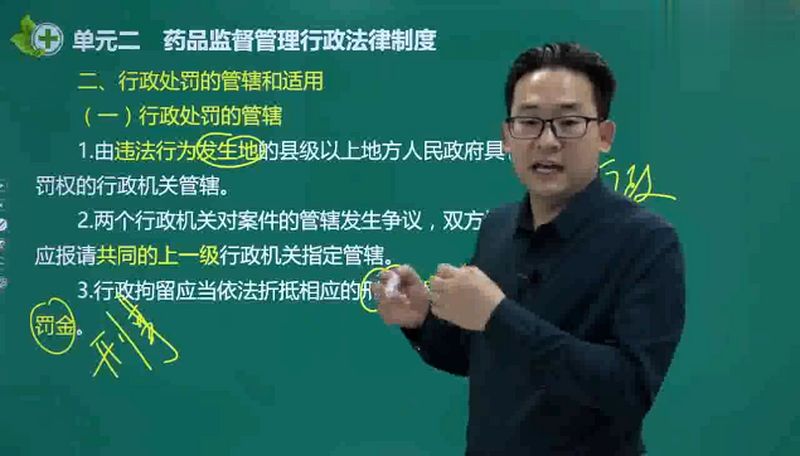 2021年执业药师视频药事管理与法规视频电子书4.mp4