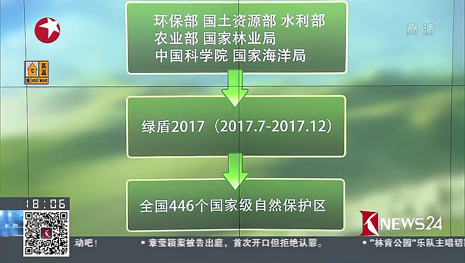 中央通报祁连山生态问题 人民日报:扛起生态文明建设的政治责任