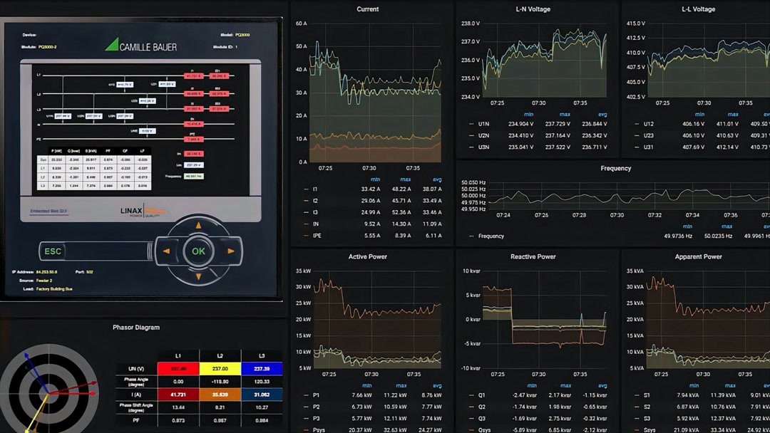 Camillebauer能源管理软件SMART COLLECT SC2 电能质量监测平台