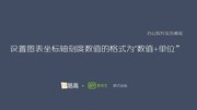 excel2007曲线图y轴刻度格式设置为数值和单位