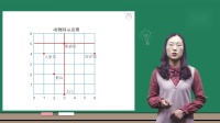 数学五年级上册全册同步 人教版 第10集 位置(2)