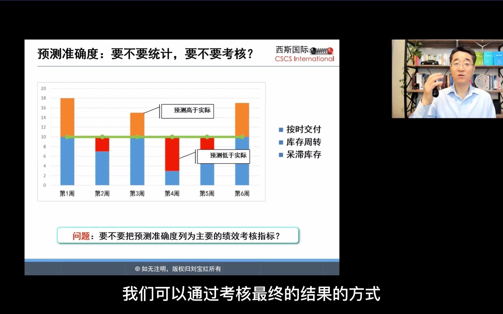 【2022年敏捷供应链】需求预测-3:08.预测准确度“要不要统计,要不要...