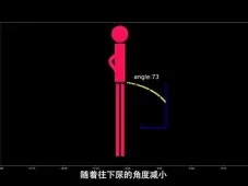 男生尿尿如何防止液体溅到脚上?清华学霸教你如何科学尿尿