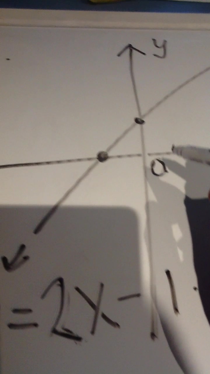 给老婆天依和头脑特工队的初等代数19-一次函数性质3