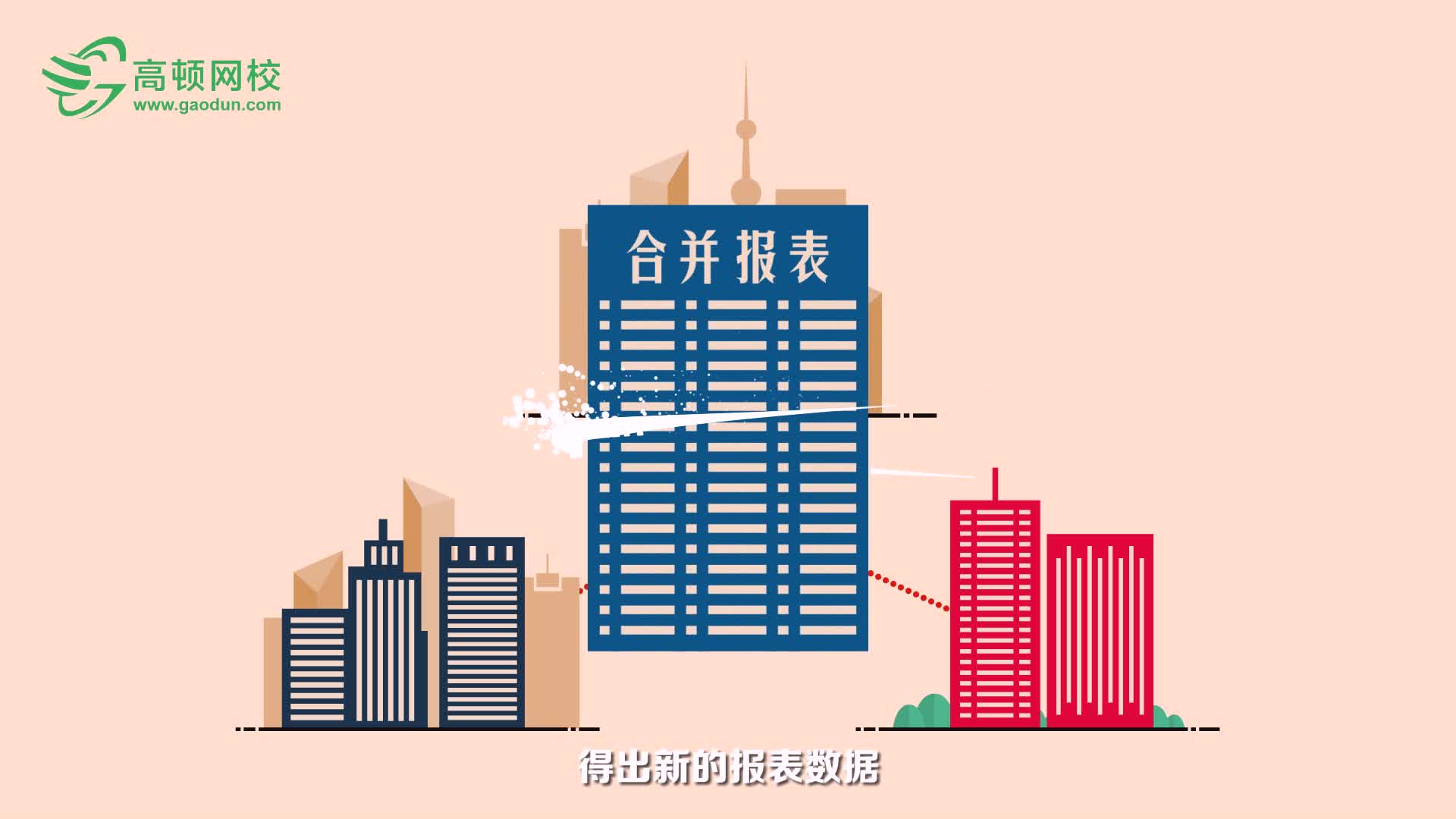 什么是合并报表