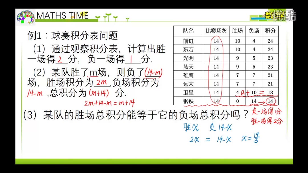 实际问题与一元一次方程-赛场积分问题(小会老师微课堂)