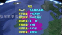 全世界军事实力前十位都有哪些国家?