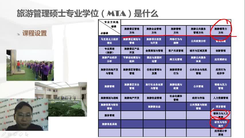 2017南开大学旅游硕士MTA内部解密