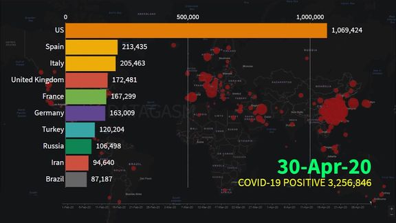五一再看新冠病毒感染统计