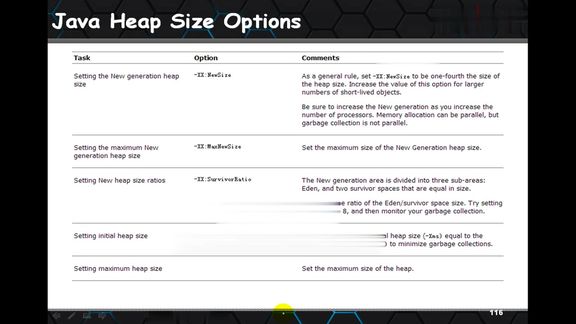 Tomcat从入门到精通教程:第22讲