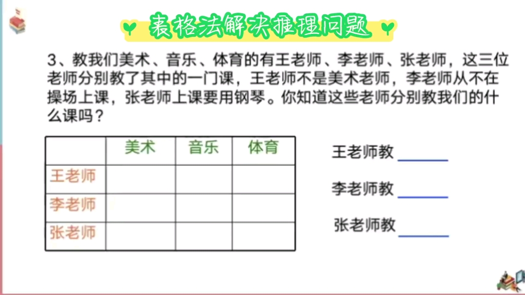 表格法解决推理问题