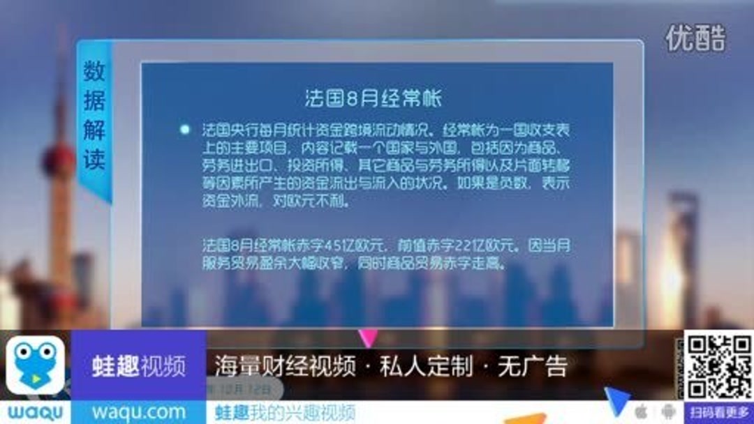 快讯通财经 财经日历10月12日