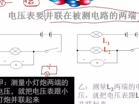 一天学会电学第六讲电压及其电压表的测量