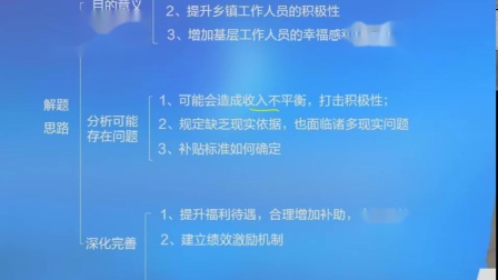 超高质量的事业单位面试-结构化试题精讲3