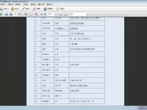ZigBee视频教程_应用开发指导第六讲