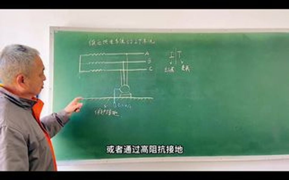 低压供电系统中的IT系统。