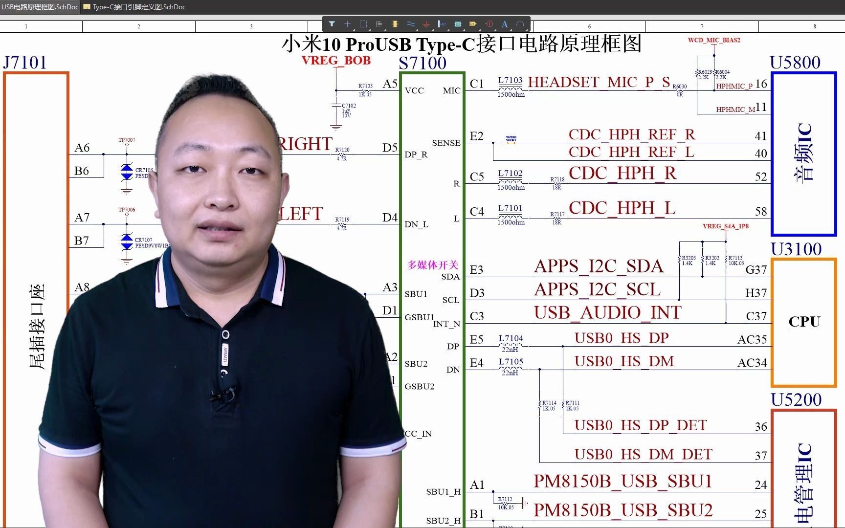 小米10 Pro USB Type-C接口电路原理及故障分析