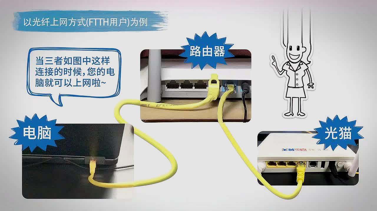 安装wifi路由器的步骤,再也不用打电话求助别人啦