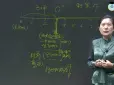 2016中级会计职称考试《财务管理》第六章 投资管理09