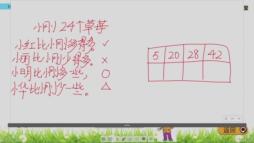 青岛版100以内数的大小比较