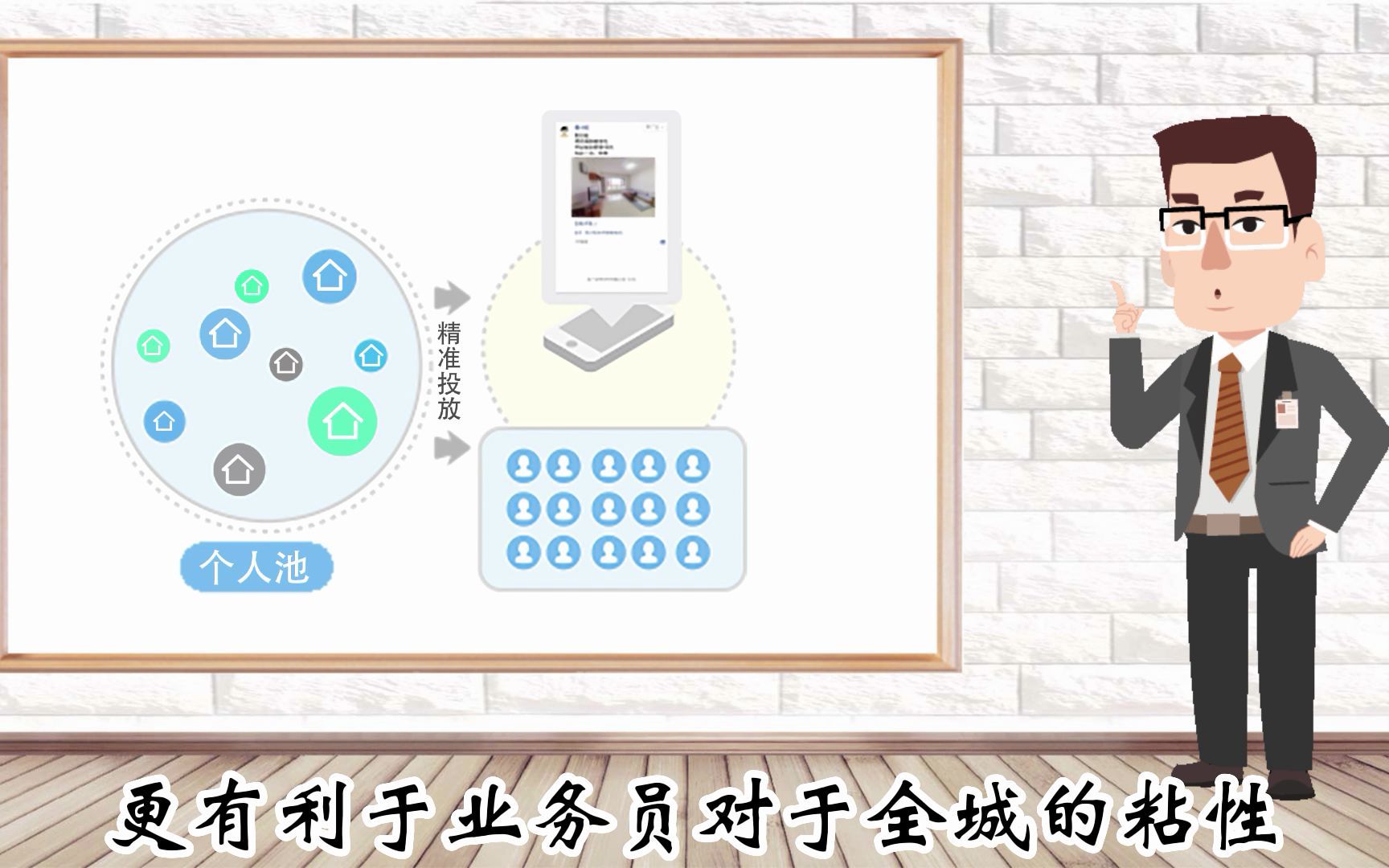 房产中介管理系统:房老板个人池模式下的二手房客源管理