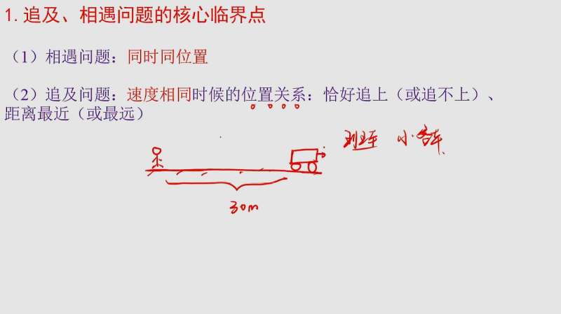追及相遇问题很难?这节课告诉你所有解答方法,你喜欢哪种