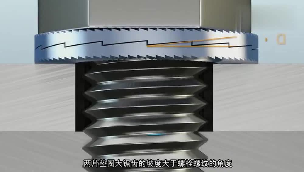 永不松动的螺母系统,能过有效的锁紧处于任何振动中的紧固件!