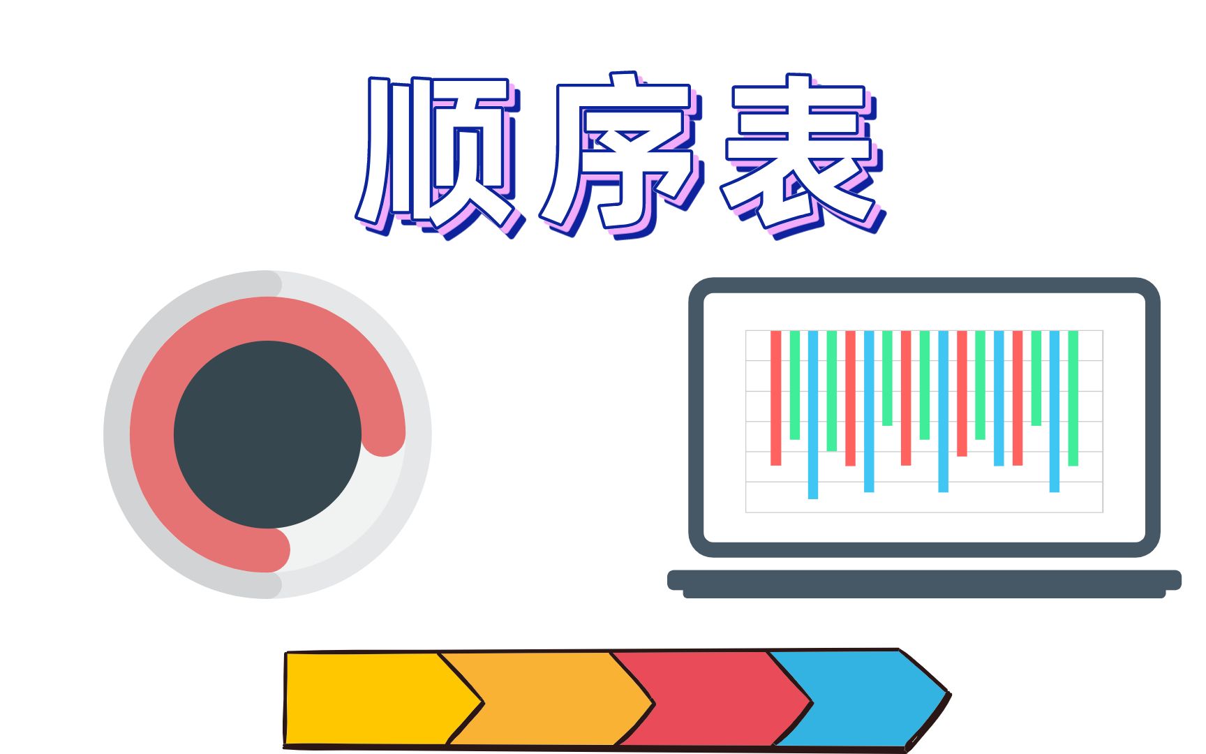 c/c++技术教程:数据结构—顺序表,保姆级教程,让你爱上编程~