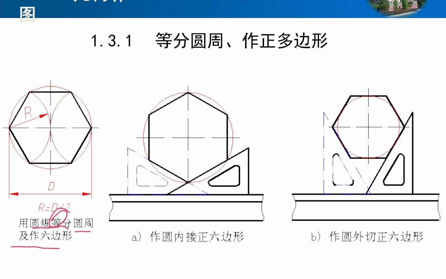 苏城江苏专转本政治经济学专业课讲解