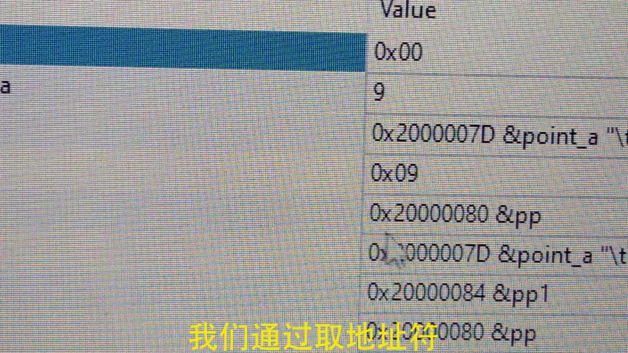 电子哥用代码解释指针的作用