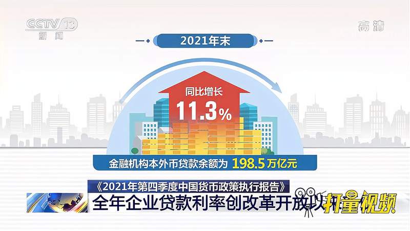 央行:2021年全年企业贷款利率4.61%,创改革开放以来新低