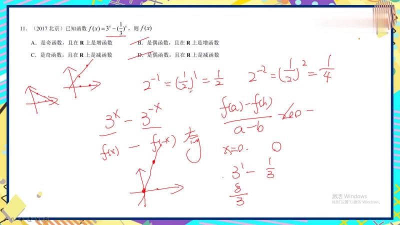 函数图像:不用导函数如何判断函数的增减性“学浪计划”