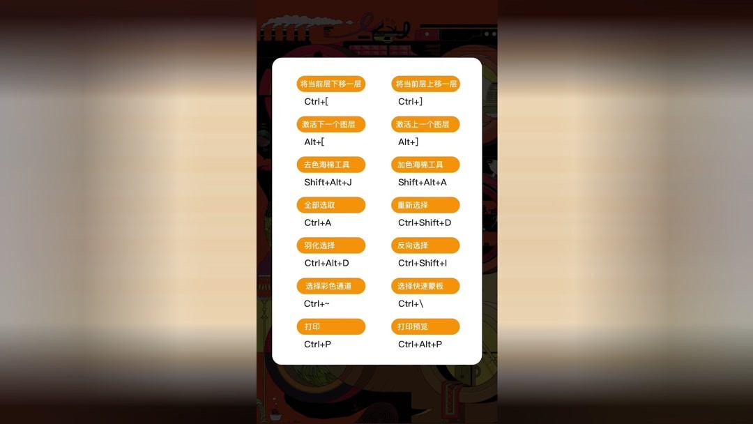 提高工作效率的28个PS快捷键#键盘快捷键