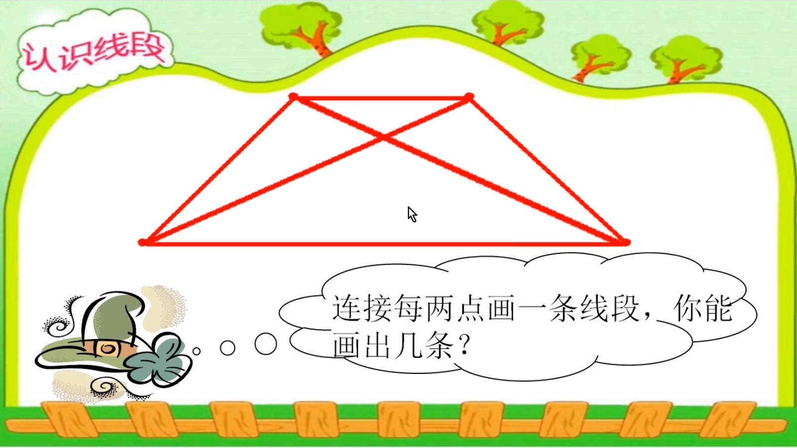 小学数学二年级上册认识线段、厘米和米