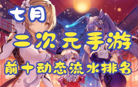 ...7月二次元手游前十动态流水排名! 原神稳如泰山! 二至十名竞争激烈!