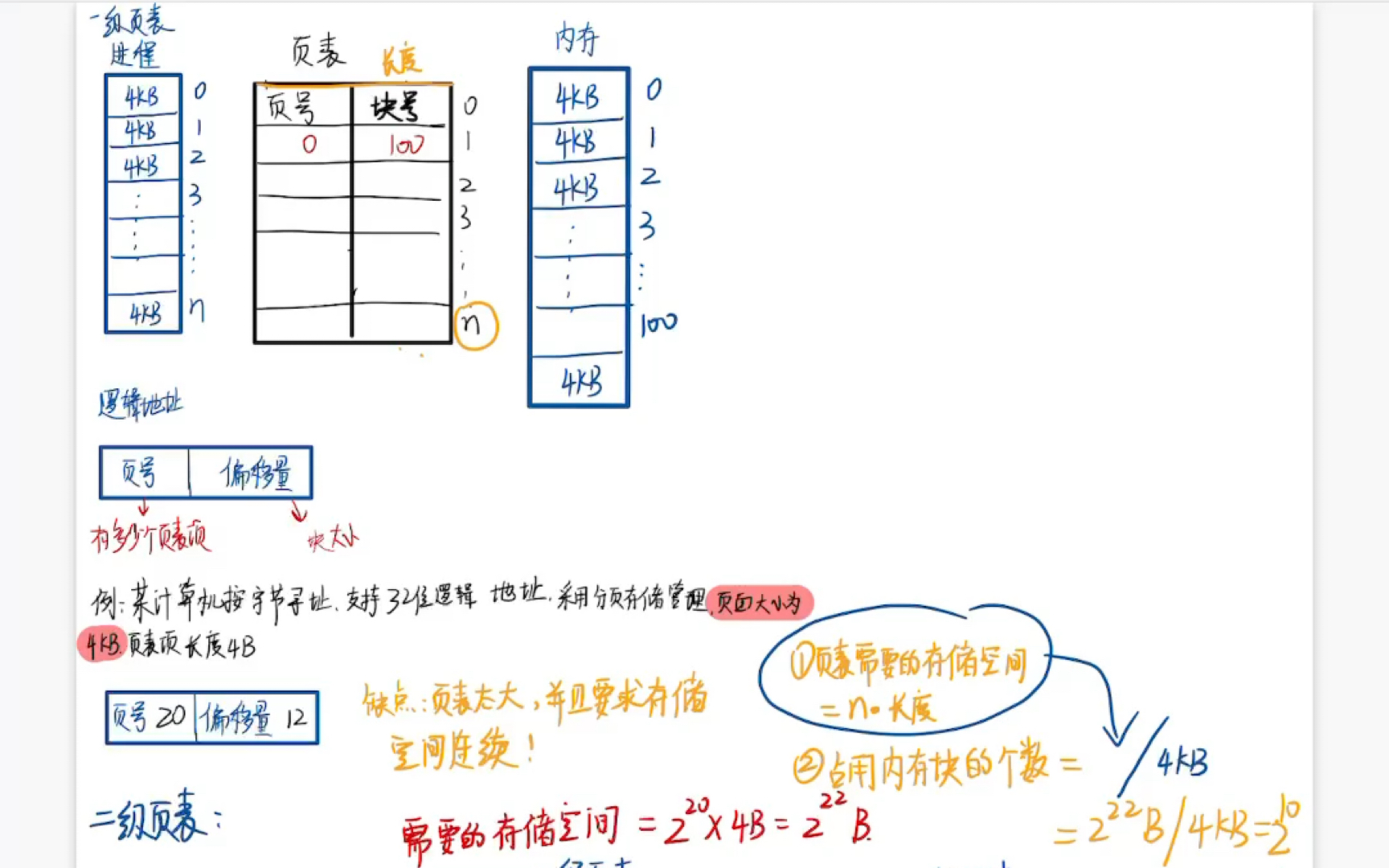 八分钟搞懂操作系统二级页表加2010年统考真题讲解,没开玩笑