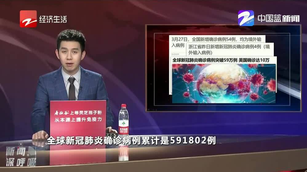 全球新冠肺炎累计确诊超59万,美国确诊破10万