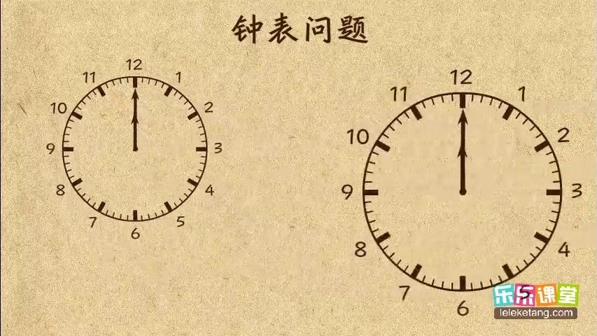巧学奥数谁学谁知道:认识钟表