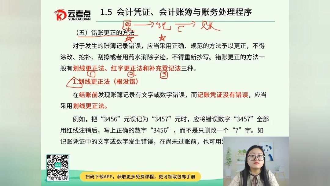 初级会计实务第一章10