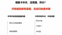 学而思网校初中二年级 数学 第109集 第109讲:做题没思路咋办?