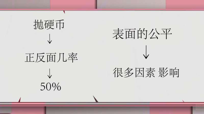 抛硬币有“必杀技”