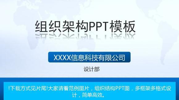 组织架构PPT模板样式,多图多结构,完整框架,还可自己修改