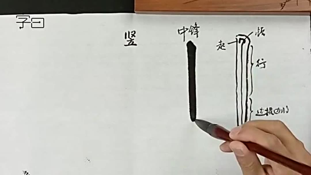 毛笔书法教学 如何写好垂露竖和悬针竖?