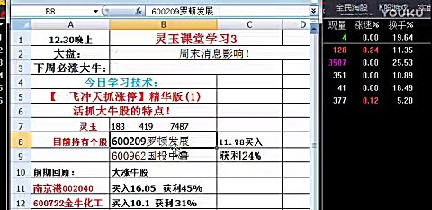 股票基础知识“低位突破”股的操作技巧